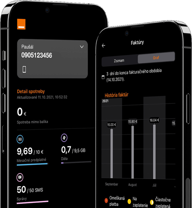 Pridajte sa k najlepšej mobilnej sieti na Slovensku | Orange