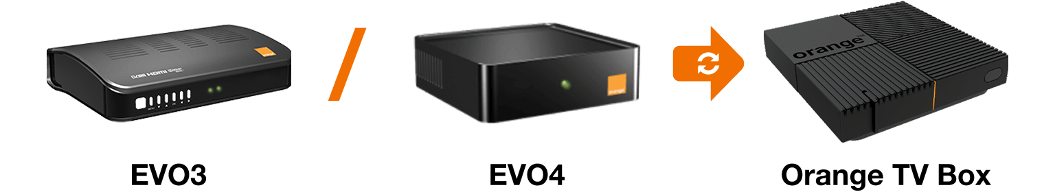 Vymeňte starý set-top box za nový | Orange